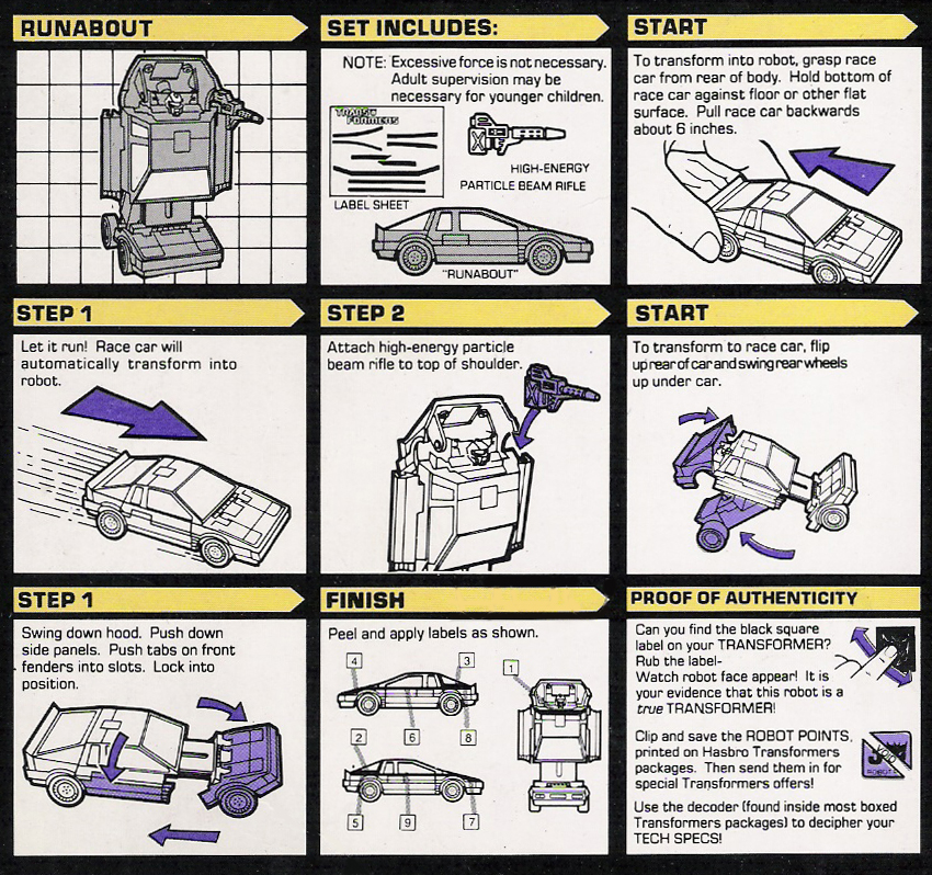 Battlechargers Runabout (Transformers, G1, Decepticon ...