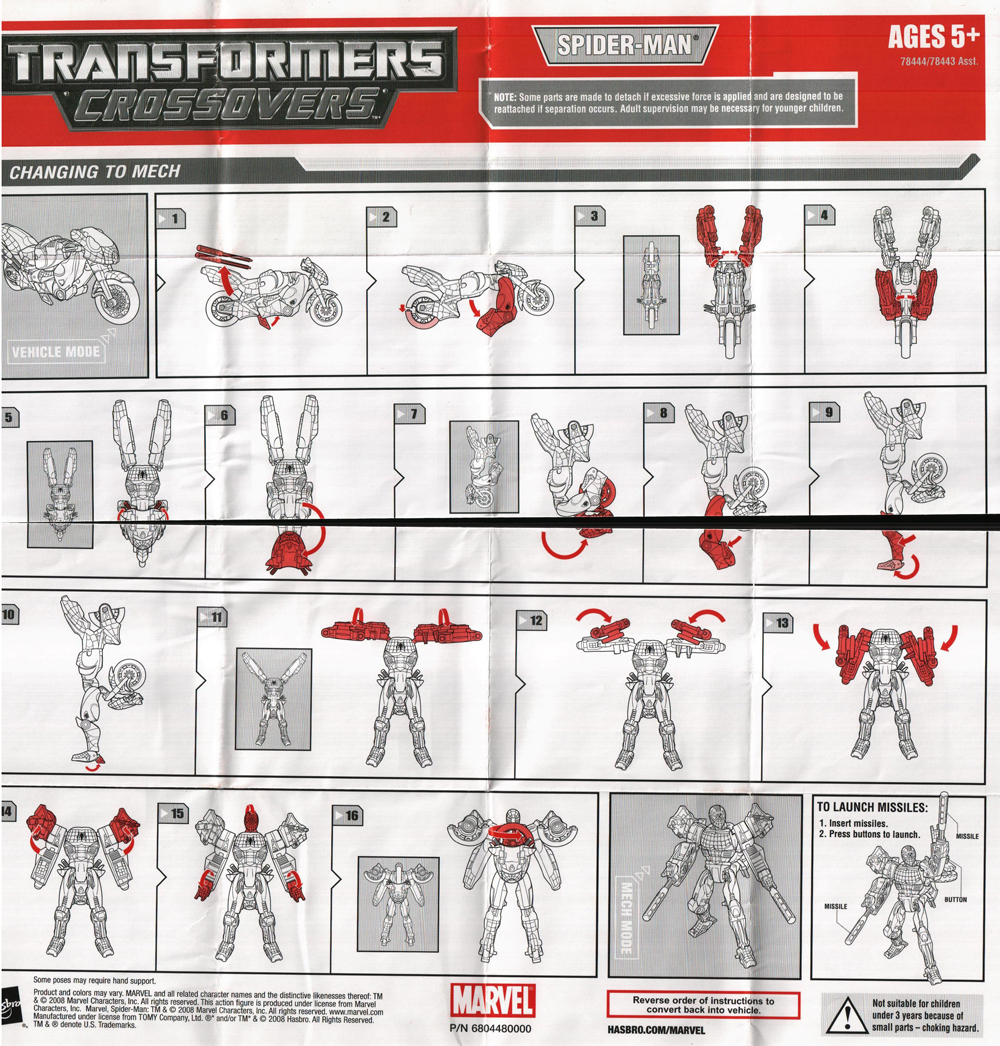 Marvel Spider-Man (Transformers, Crossovers, Hero) | Transformerland ...