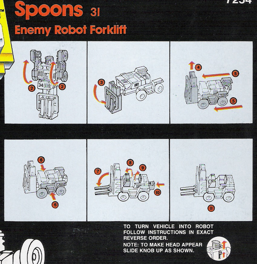 Regular Spoons (31) (GoBots, Tonka GoBots, Renegade) | Transformerland ...