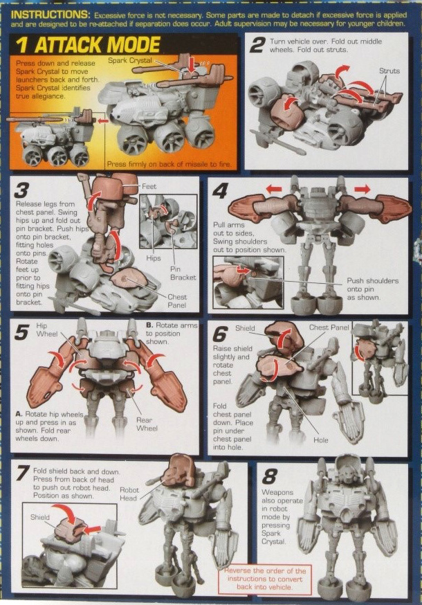 Deluxe Class Strika (Transformers, Beast Machines, Vehicon ...