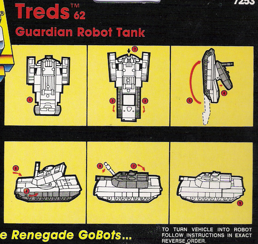 Regular Treds (62) (GoBots, Tonka GoBots, Guardian) | Transformerland ...