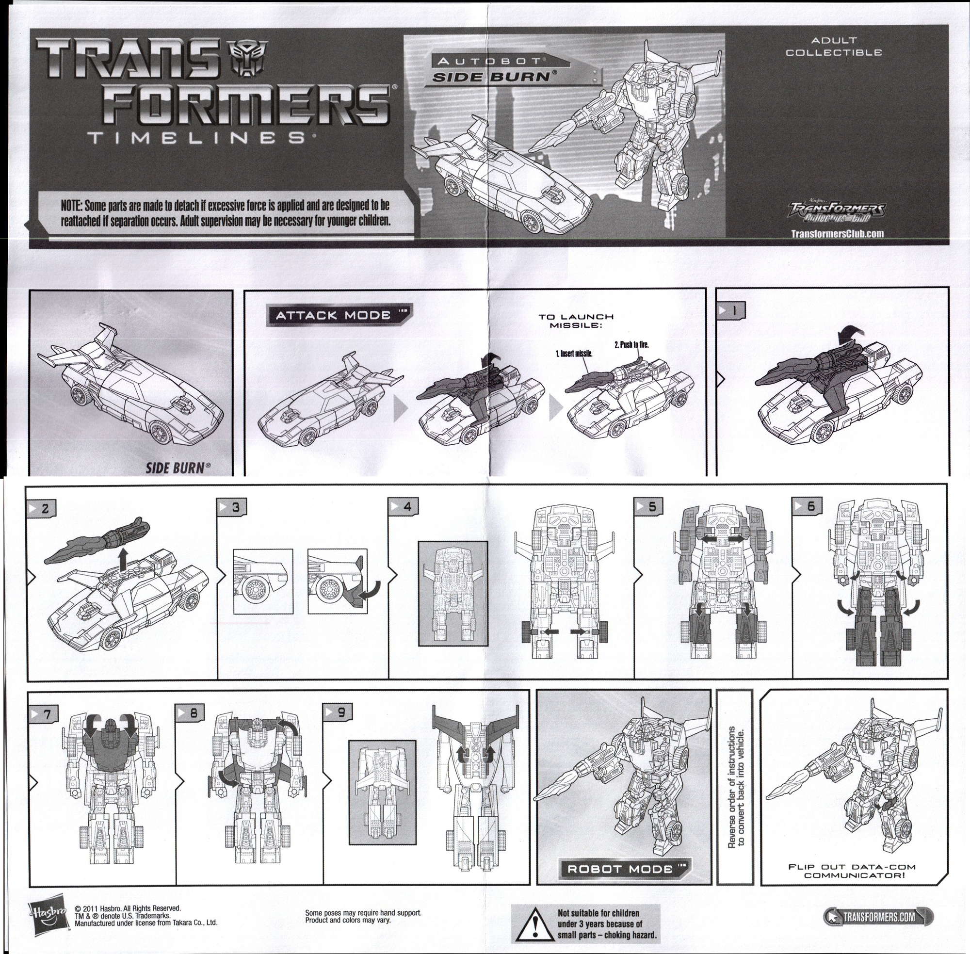 Annual Membership Figures Side Burn (Transformers, BotCon / OTFCC ...