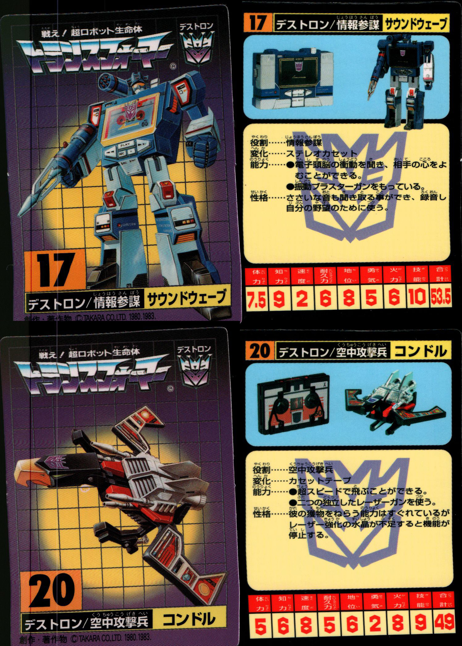 Communicators Soundwave with Laserbeak (10) (Transformers, The ...