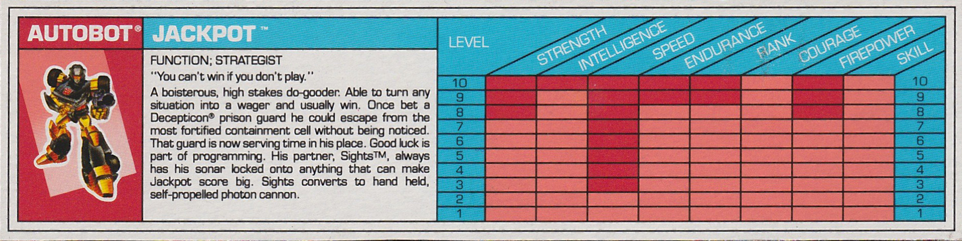 Action Masters Jackpot with Sights (Transformers, G1, Autobot ...