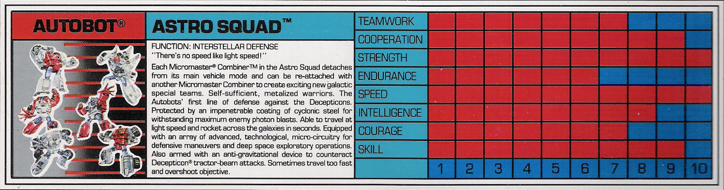 Micromasters Astro Squad (Transformers, G1, Autobot) | Transformerland ...