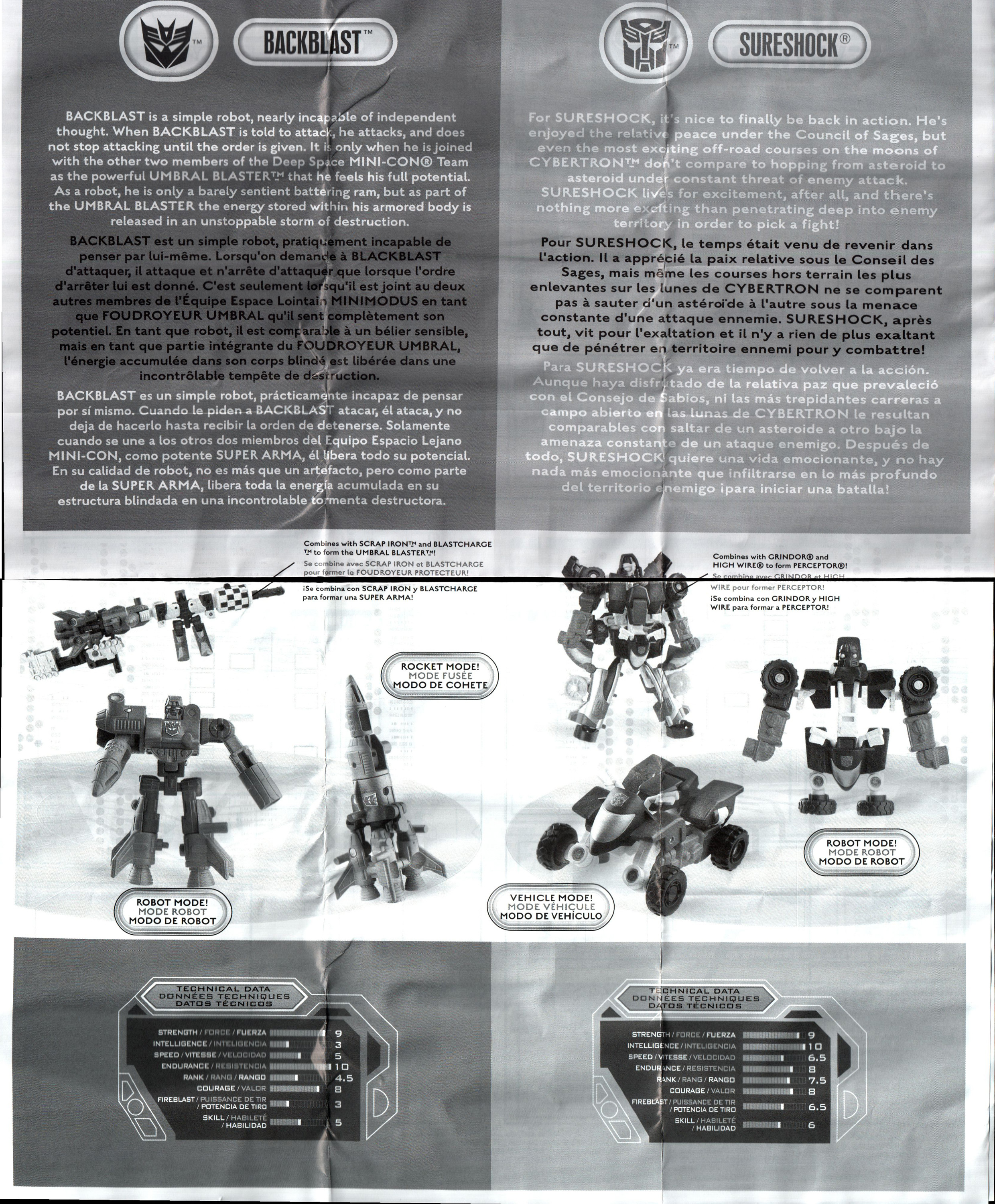 Mini-Con Class Backblast vs. Sureshock (Transformers, Cybertron ...