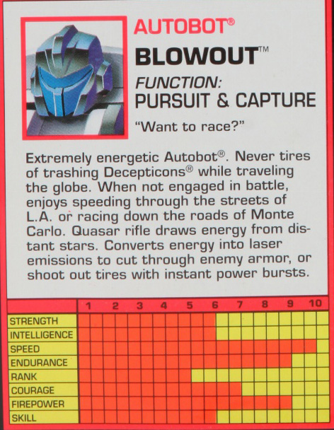 Go-Bots Blowout (Transformers, G2, Autobot) | Transformerland.com ...
