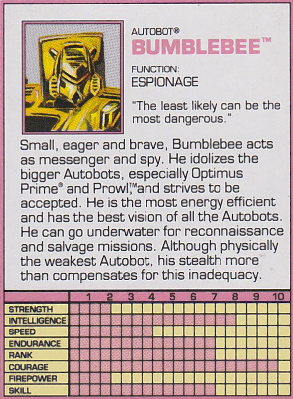 Mini Vehicles Bumblebee (Transformers, G2, Autobot) | Transformerland ...