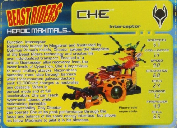 Beast Riders Che (Transformers, Beast Machines, Maximal ...