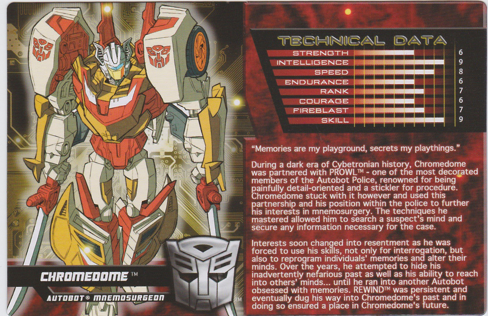 Figure Subscription Service Chromedome with Stylor (Transformers ...