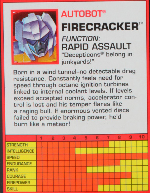 Go-Bots Firecracker (Transformers, G2, Autobot) | Transformerland.com ...