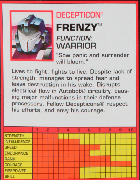Go-Bots Frenzy (Transformers, G2, Decepticon) | Transformerland.com ... Go-Bots Frenzy (Transformers, G2, Decepticon) | Transformerland.com ...