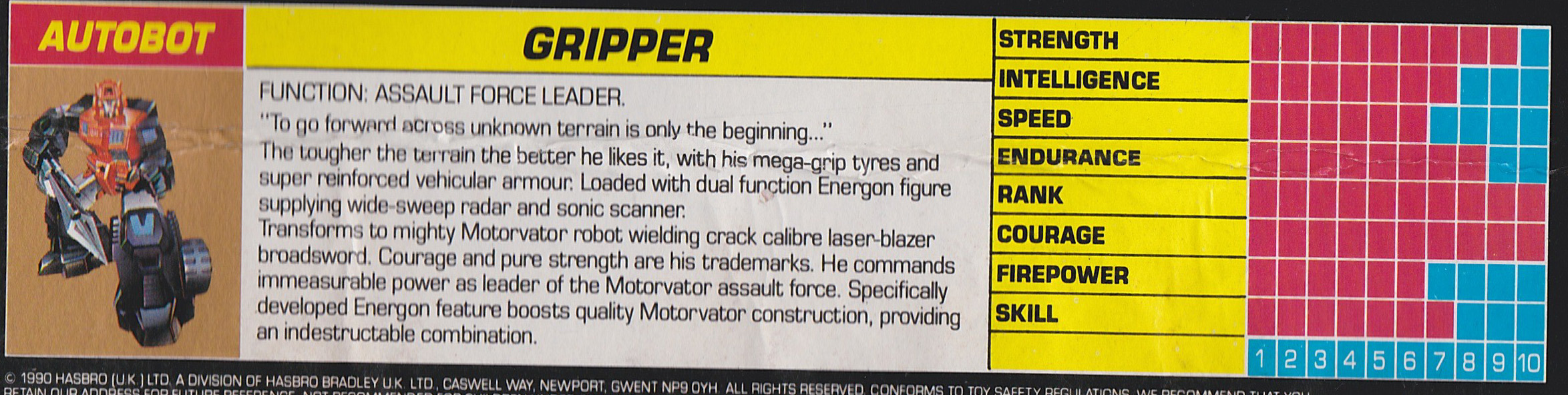 Motorvators Gripper (Transformers, G1 (Europe), Autobot ...