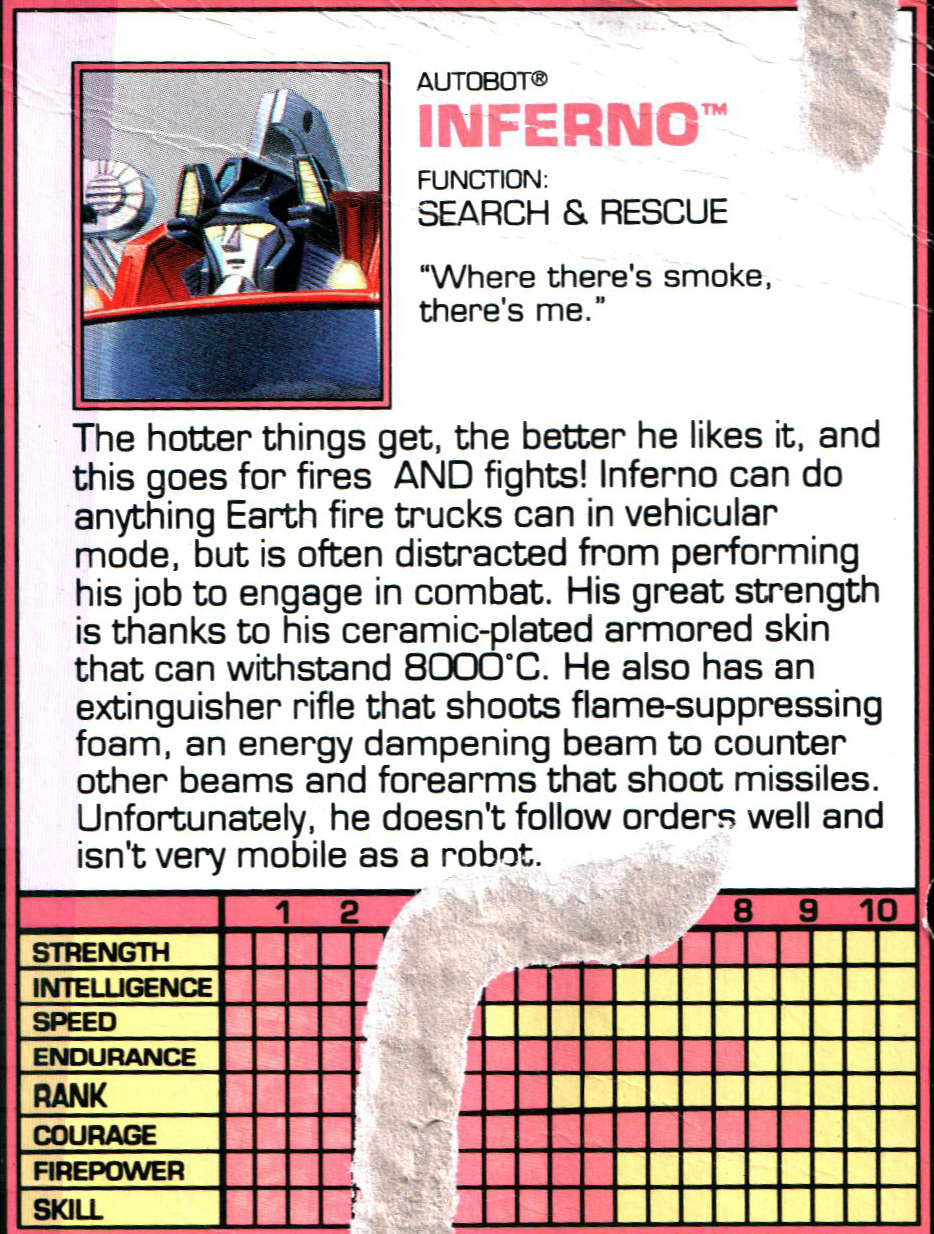 Autobot Cars Inferno (Transformers, G2, Autobot) | Transformerland.com ...