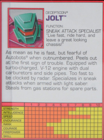 Laser Rods Jolt (Transformers, G2, Decepticon) | Transformerland.com ...