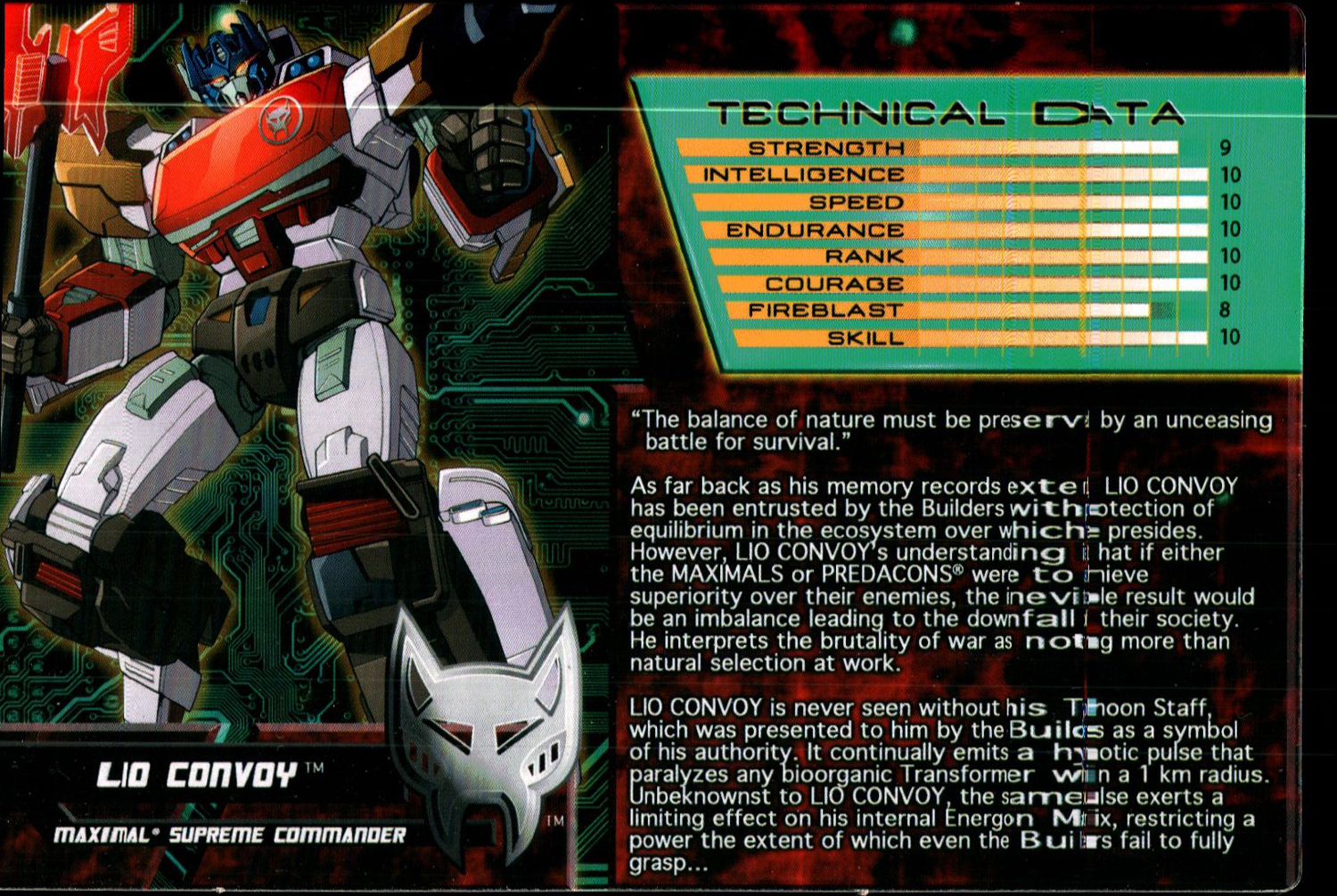 Annual Membership Figures Lio Convoy (Transformers, BotCon / OTFCC ...