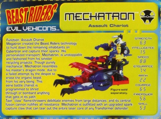 Beast Riders Mechatron (Transformers, Beast Machines, Vehicon ...
