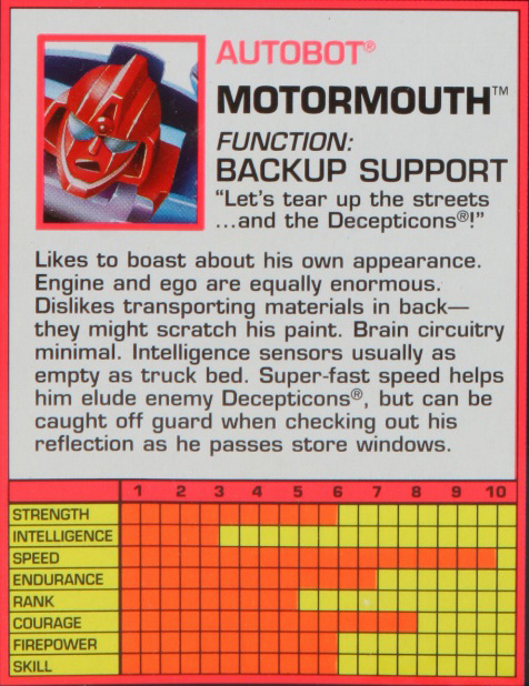 Go-Bots Motormouth (Transformers, G2, Autobot) | Transformerland.com ...