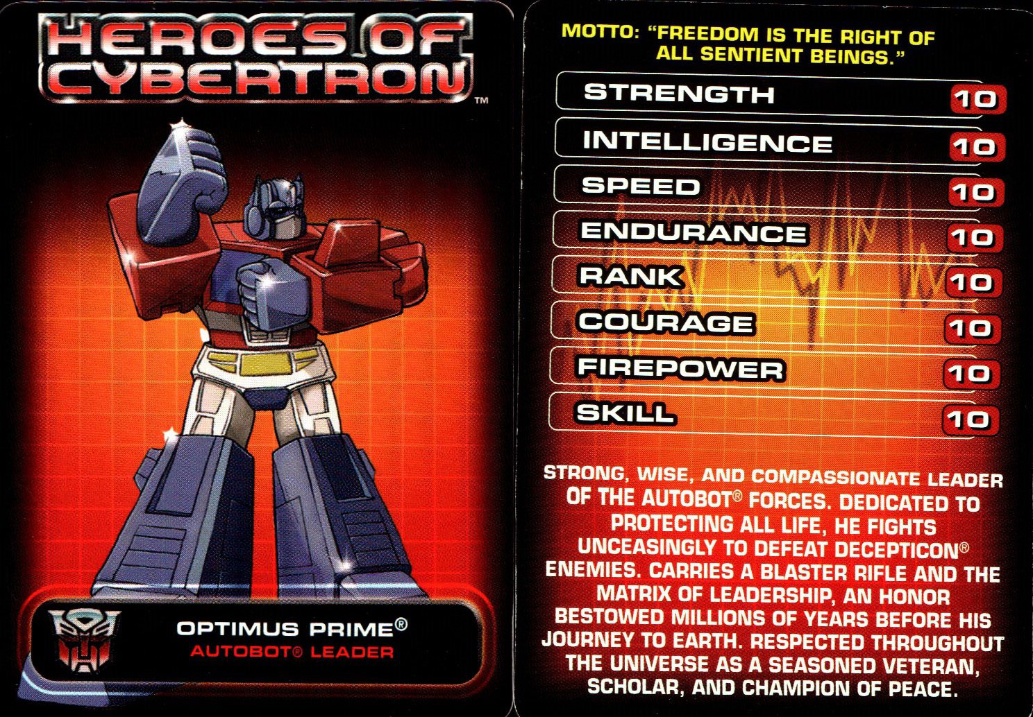 Wave 5 Optimus Prime with communicator (Transformers, Heroes of ...