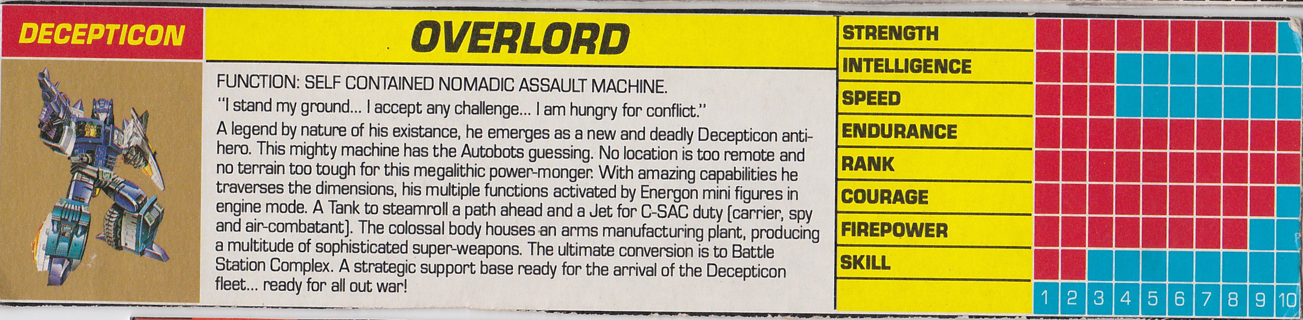 Other Overlord (Transformers, G1 (Europe), Decepticon ...