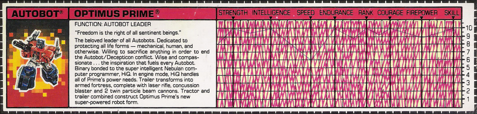 Powermasters Optimus Prime (Transformers, G1, Autobot ...