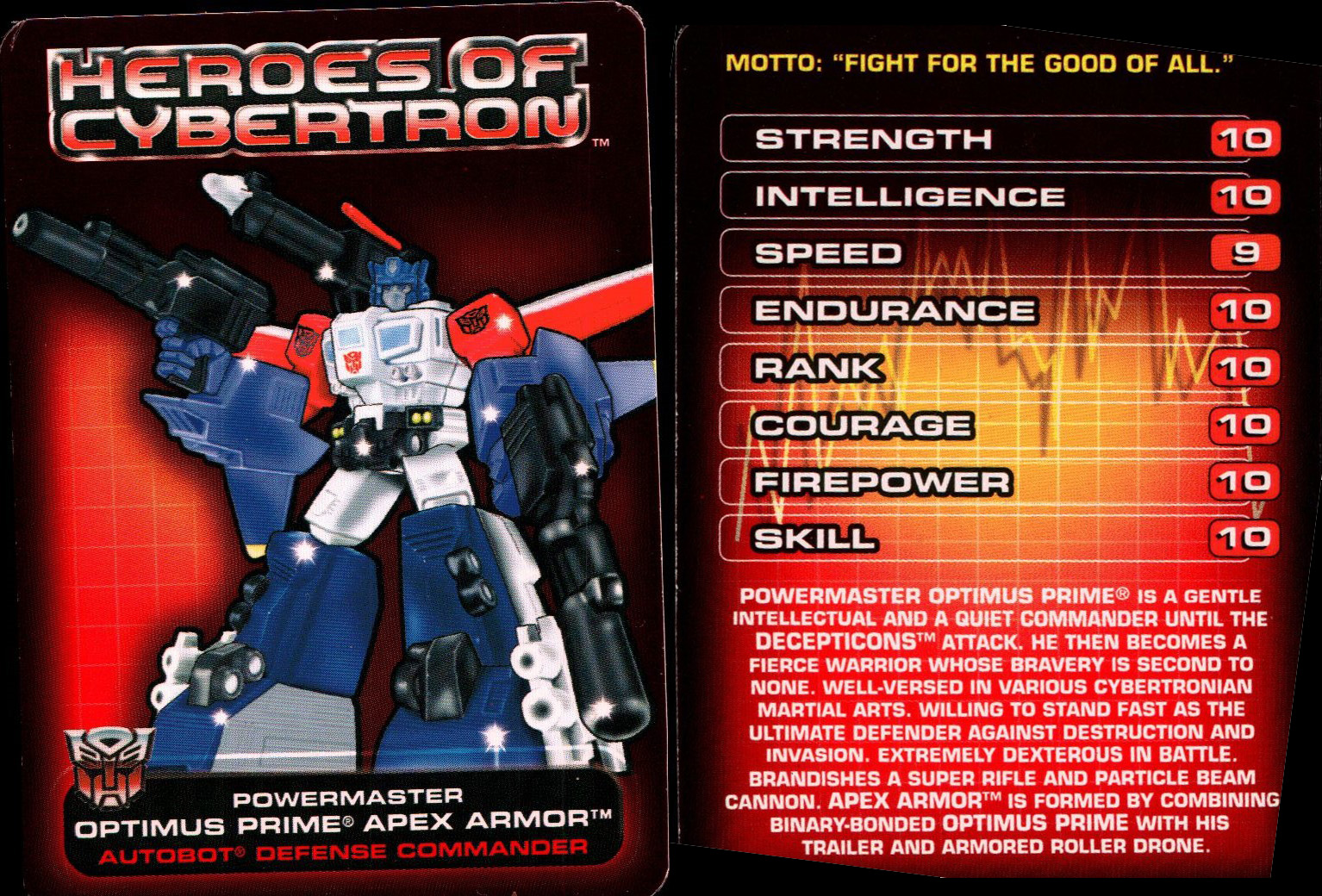 Wave 1 Powermaster Optimus Prime (Transformers, Heroes of Cybertron ...