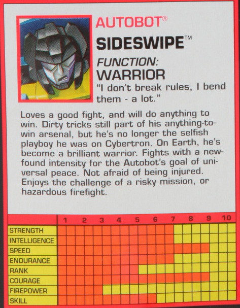 Go-Bots Sideswipe (Transformers, G2, Autobot) | Transformerland.com ...
