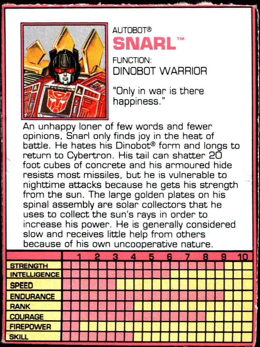 Dinobots Snarl (silver) (Transformers, G2, Autobot) | Transformerland ...