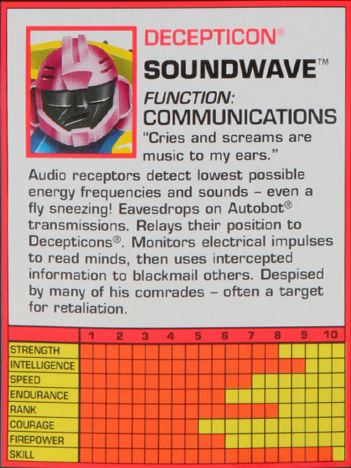 Go-Bots Soundwave (Transformers, G2, Decepticon) | Transformerland.com ...