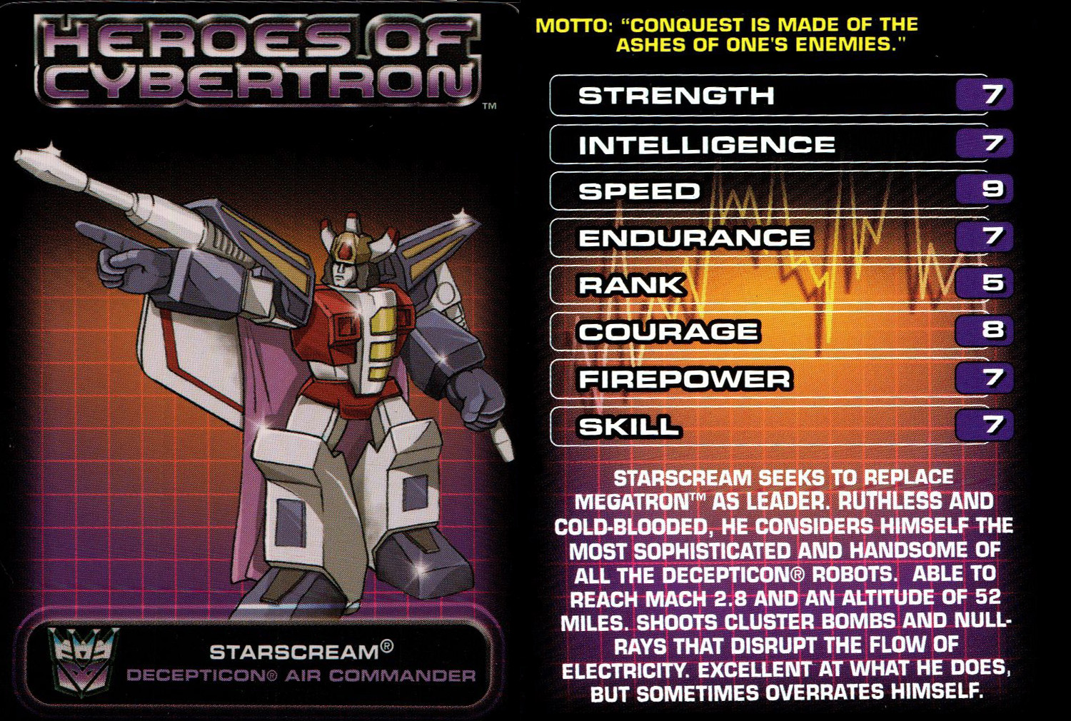 Wave 5 Starscream with crown (Transformers, Heroes of Cybertron ...