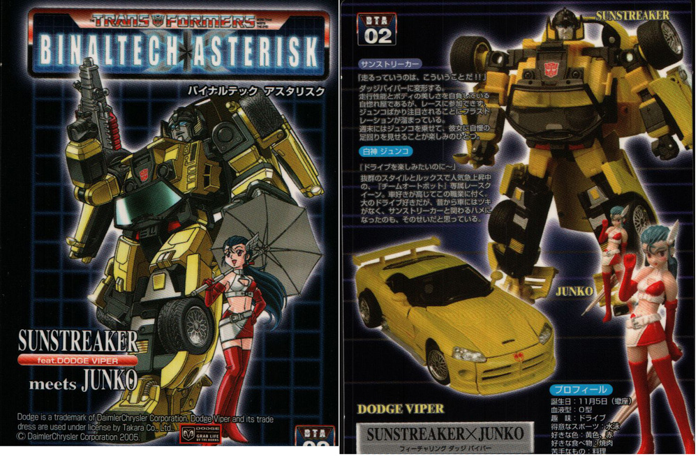 1:24 Scale (Asterisk) Sunstreaker meets Junko (BTA-2) (Transformers ...