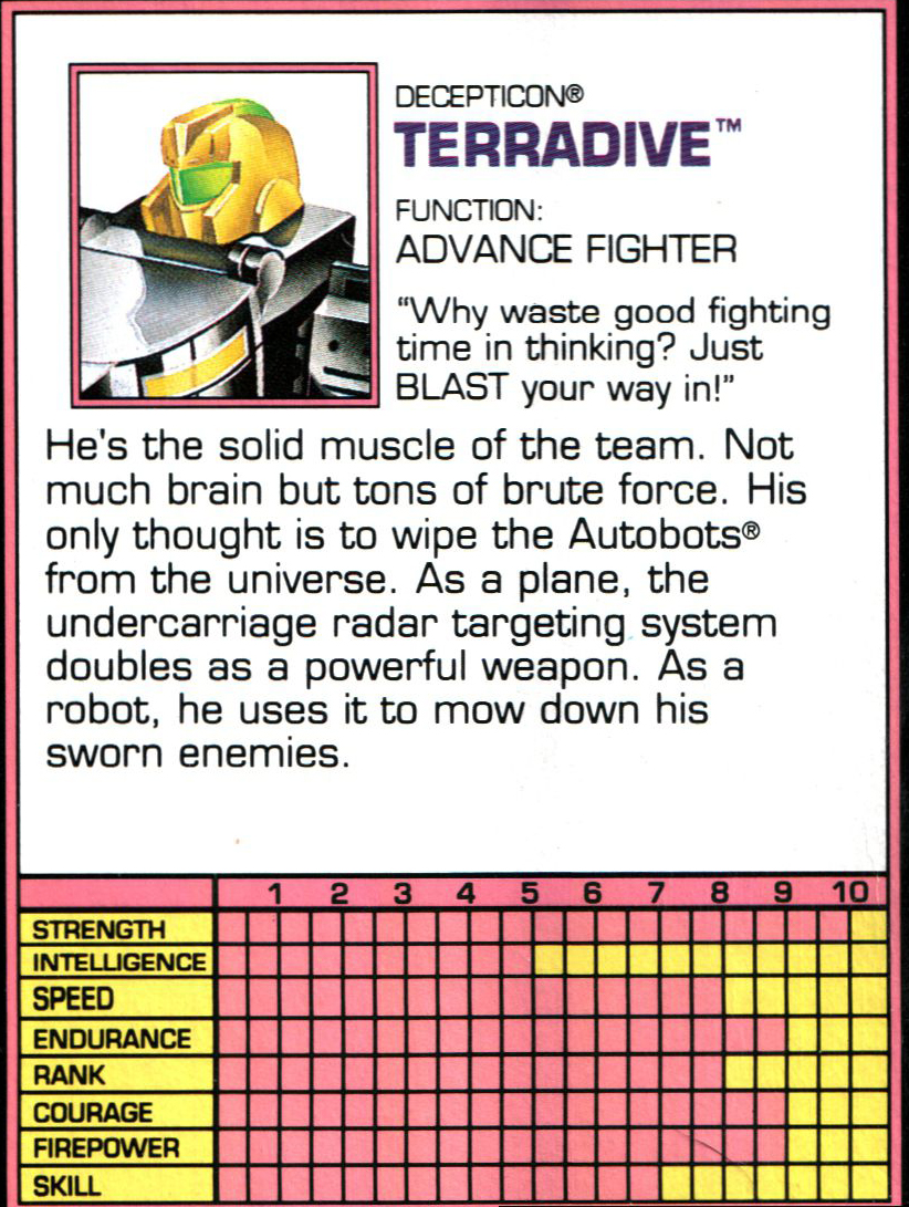 Skyscorchers Terradive (Transformers, G2, Decepticon) | Transformerland ...