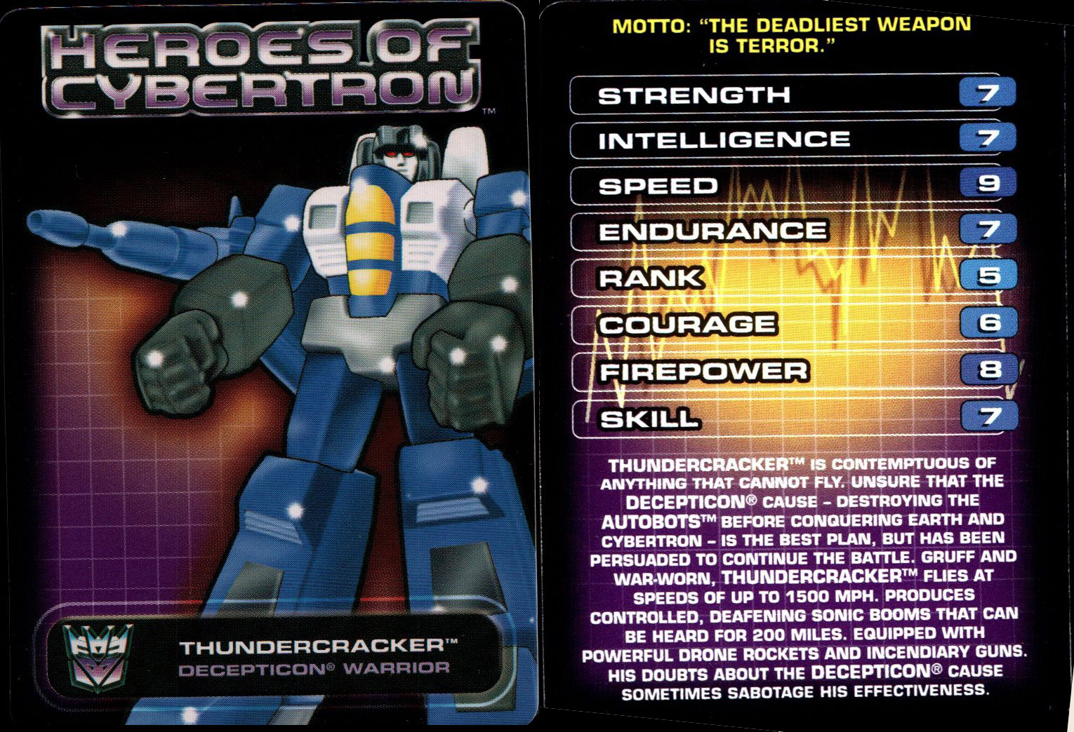 Wave 2 Thundercracker (Transformers, Heroes of Cybertron, Decepticon) | Transformerland.com ...