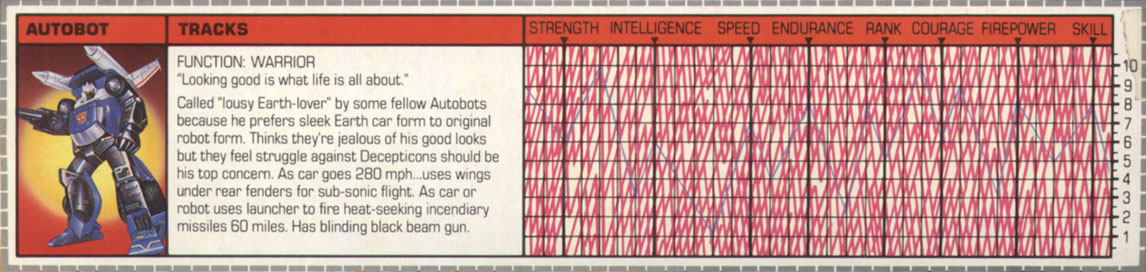 Autobot Cars Tracks (Transformers, G1, Autobot) | Transformerland.com ...