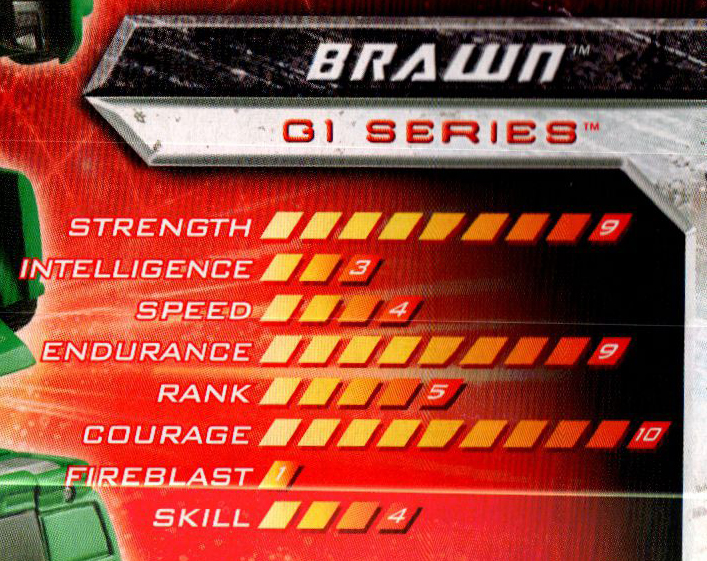 Legends Class Brawn (Transformers, Universe 2, Autobot ...