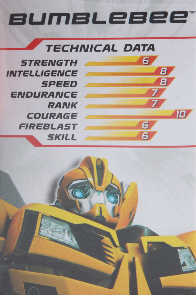 Deluxe Class Bumblebee (Transformers, Prime, Autobot) | Transformerland ...