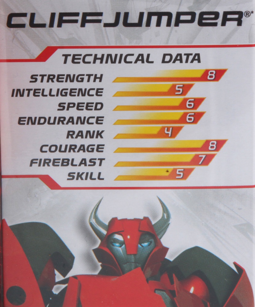 Deluxe Class Cliffjumper (Transformers, Prime, Autobot ...