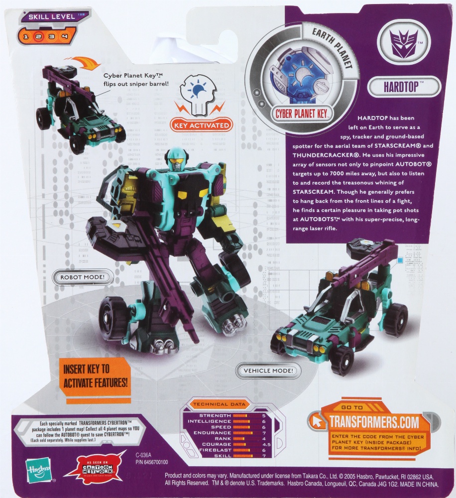 Scout Class Hardtop (s4mm) (Transformers, Cybertron, Decepticon ...