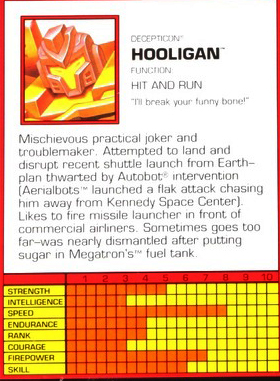 Cyberjets Hooligan (Transformers, G2, Decepticon) | Transformerland.com ...