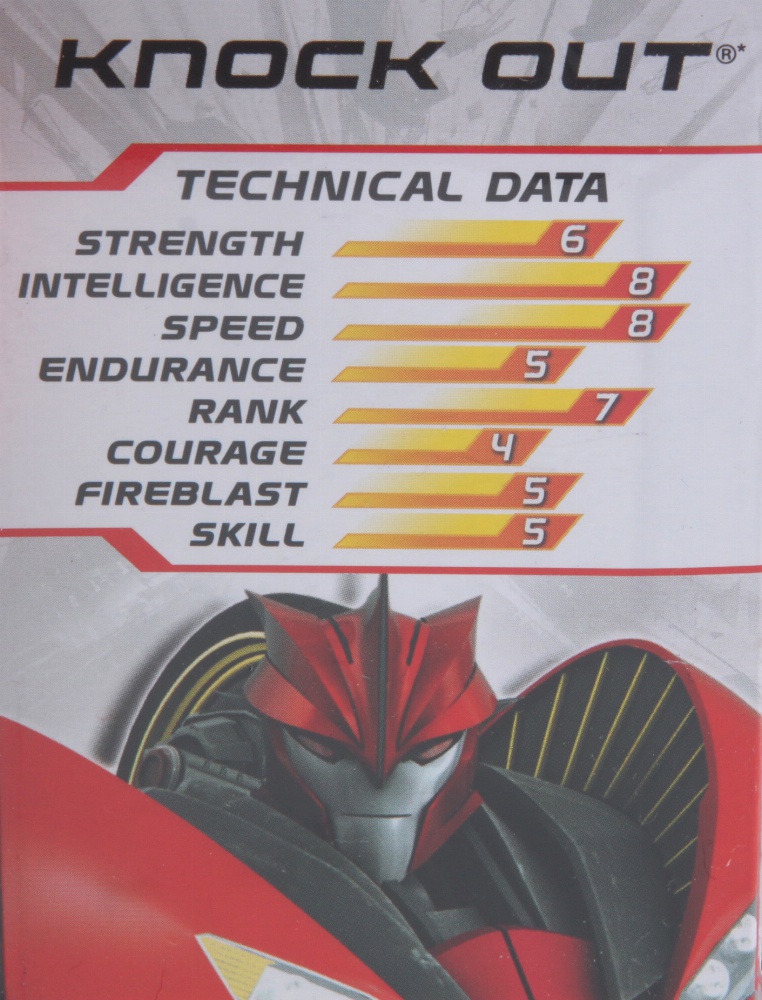 Deluxe Class Knock Out (Transformers, Prime, Decepticon ...