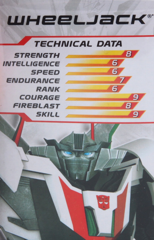 Deluxe Class Wheeljack (Transformers, Prime, Autobot) | Transformerland ...