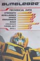 Deluxe Class Bumblebee (Transformers, Prime, Autobot) | Transformerland ...