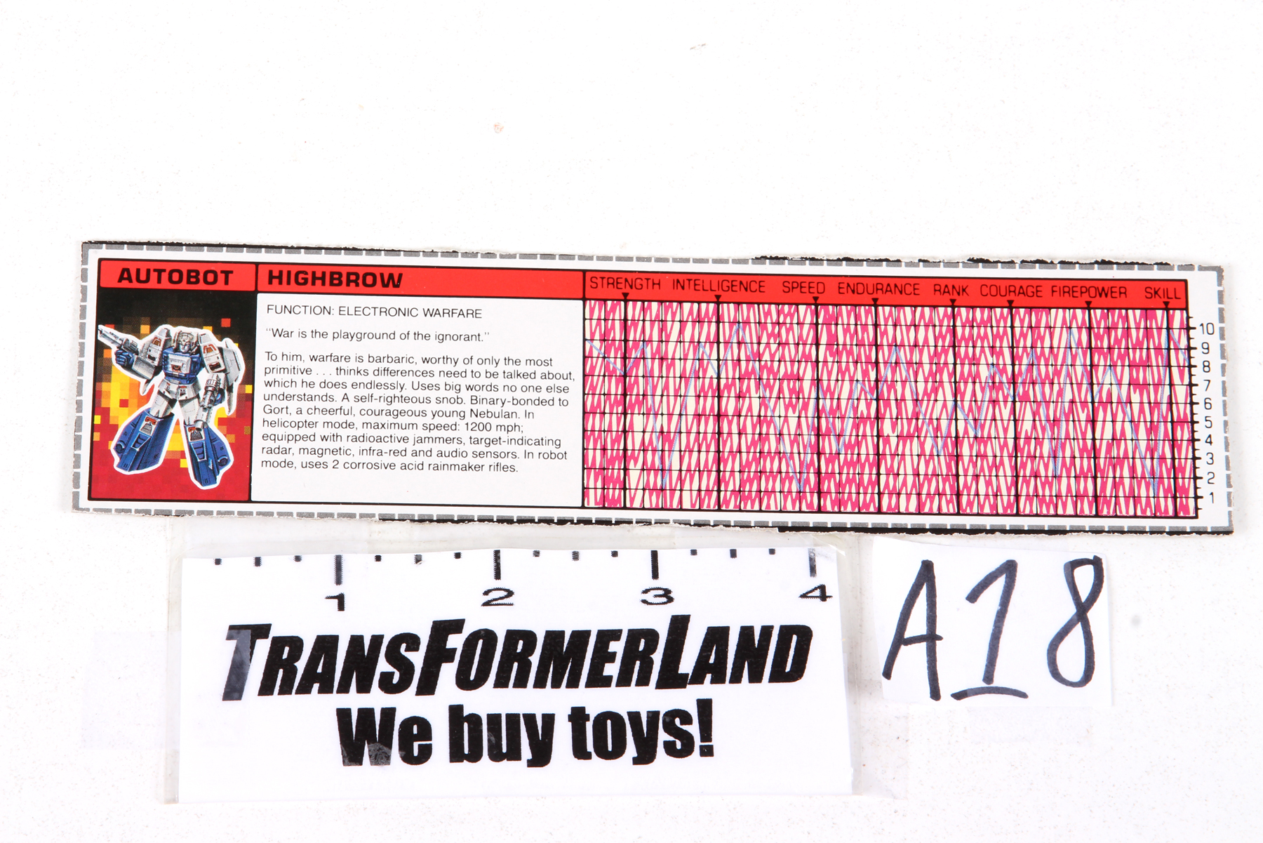 Transformers® G1 Highbrow Tech Specs or Stats Card SKU 347661 ...